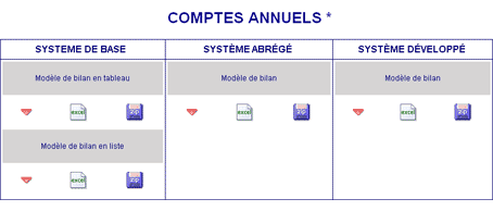 Info - Plan Comptable Général